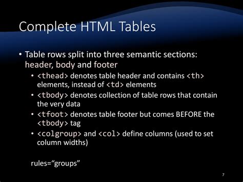 Html Tables Online Presentation