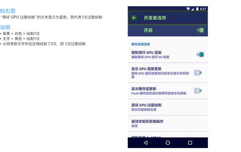 android性能优化：手把手带你全面了解绘制优化 android性能优化 手把手带你全面了解 绘制优化 csdn博客