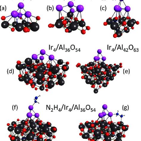 Pdf The Decomposition Of Hydrazine In The Gas Phase And Over An Iridium Catalyst
