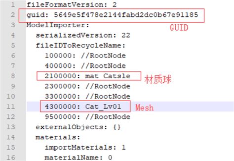 Unity文件、文件引用、meta详解 Uwa问答 博客 游戏及vr应用性能优化记录分享 侑虎科技