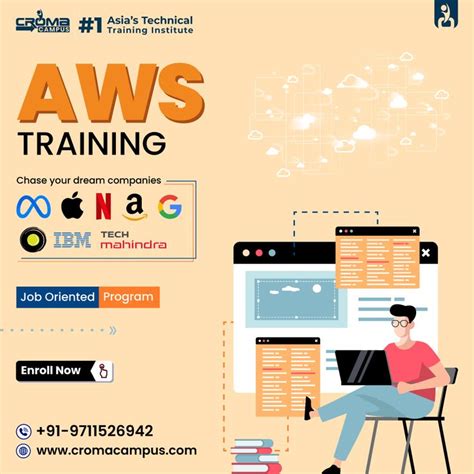 Aws Certification Training Course Training Courses Train Career Options