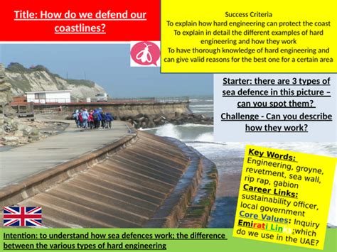 Igcse Geography Coasts 14 Hard And Soft Engineering Strategies