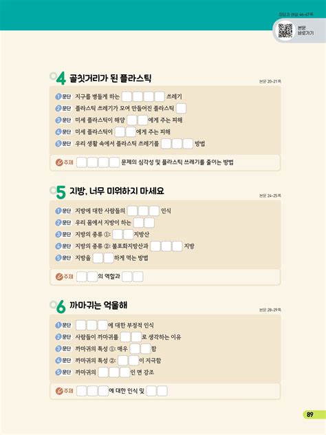 알라딘 미리보기 완자공부력 초등 국어 독해 6a