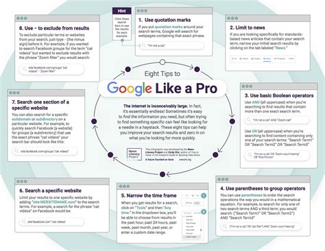 Are You Trying To Find A Specific Reference From A Specific Time Period