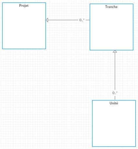 How To Get Data Is On A Remote Server Using Odoo Stack Overflow