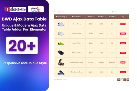 Bwd Ajax Data Table Addon For Elementor