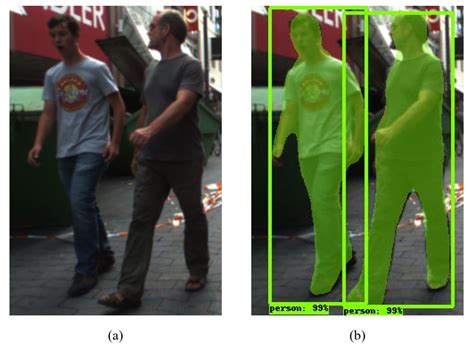 Applied Sciences Free Full Text A Framework For Pedestrian Attribute Recognition Using Deep