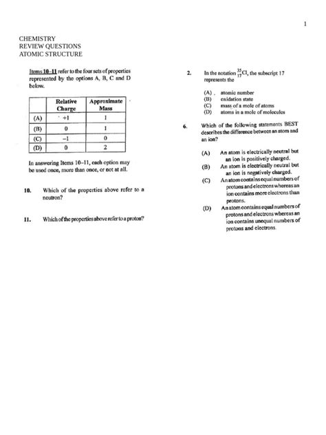 Chemistry Mcq Atomic Structure Pdf