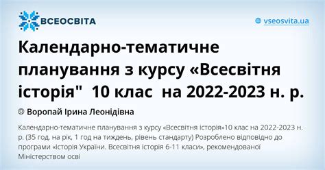 Календарно тематичне планування з курсу «Всесвітня історія 10 клас на 2022 2023 н р КТП