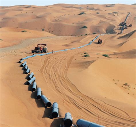 Hydrocarbon Transmission Pipelines Managed With Gis Dashboard