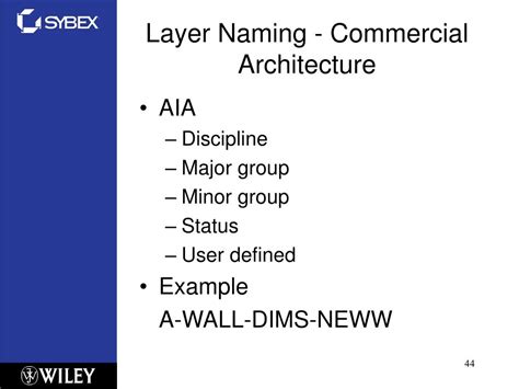 Ppt Applying Graphics Standards In Autocad Key Tips And Tricks