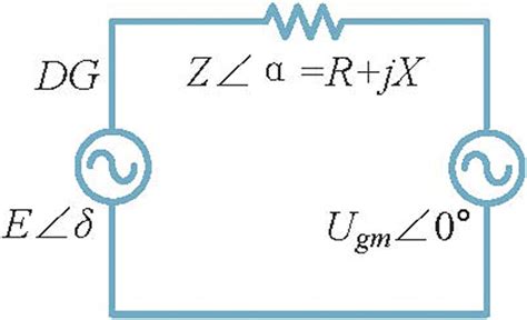 The Equivalent Circuit When Vsg Operates In Grid Connected Mode