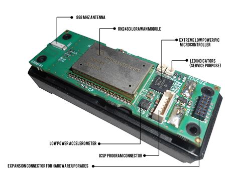 Small Lorawan Nodes Page 8 End Devices Nodes The Things Network