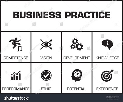 Best Practice Chart Keywords Icons Stock Vector Royalty Free 498044761 Shutterstock