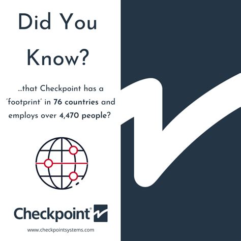 Checkpoint Systems Aust Nz Posted On Linkedin