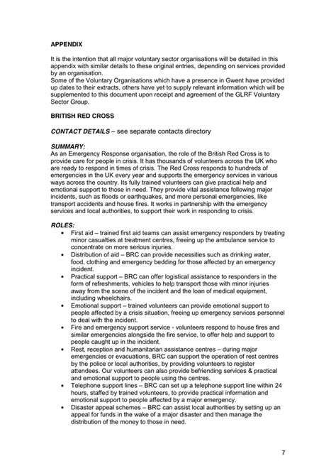 MEMORANDUM OF UNDERSTANDING Template In Word And Pdf Formats Page Of