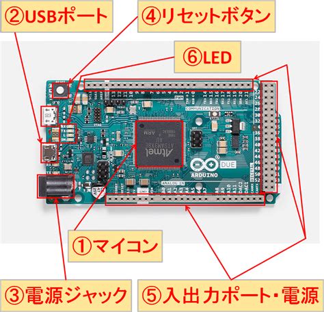 Arduino Dueの仕様・機能 Spiceman