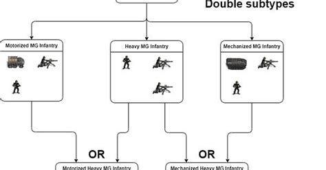 Imgur The Magic Of The Internet