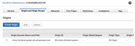 Micro Frontends Hosting And Independent Deployments In A Mono Repo With Github Actions Aws S3
