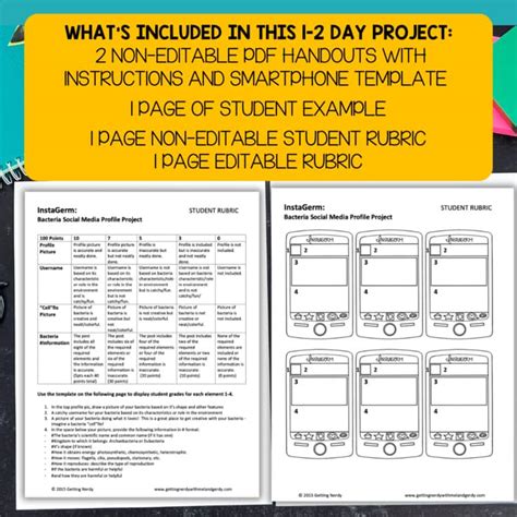 Classification Zoology Prokaryote Bacteria Social Media Research Project