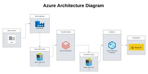 🚀 exciting announcement muhammad mehmam