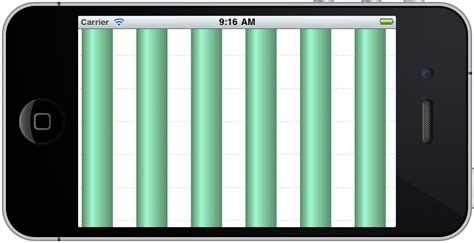 Создание графика с помощью Quartz 2d часть 2