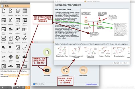 Orange数据挖掘工具介绍orange3官网 Csdn博客