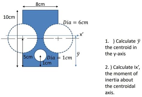 solved 1 calculate yˉ the centroid in the y axis 2