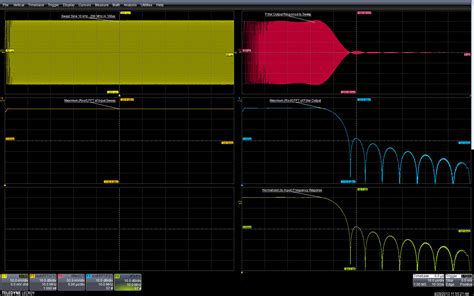Measure Frequency Response On An Oscilloscope Edn