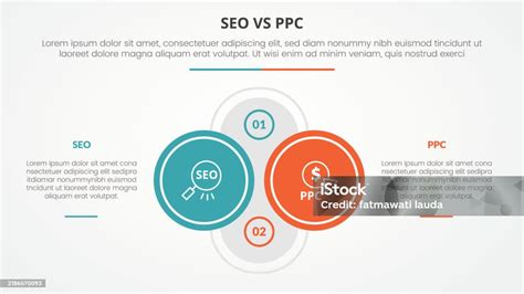 Seo 대 Ppc 광고 비교 반대쪽 인포그래픽 개념 슬라이드 프리젠 테이션에 대한 큰 개요가 중앙에 원이있는 왼쪽과 오른쪽에 설명이 있고 플랫 스타일로 0명에 대한 스톡