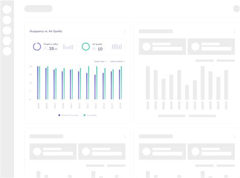 Dashboard Widget Data Visualization By Shaped On Dribbble