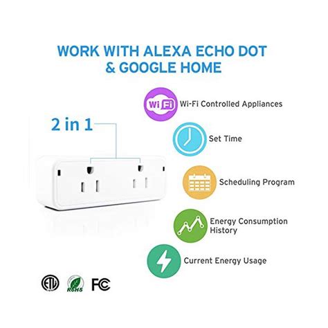 The Compact WiFi Smart Plug With Dual Outlets Supports Amazon Alexa Google Home And IFTTT