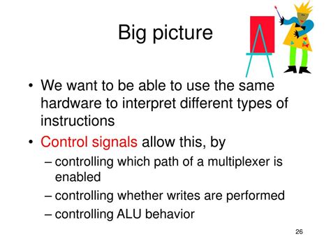 Ppt Mips Data Path Control Powerpoint Presentation Free Download