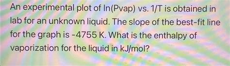 an experimental plot of pvap ﻿vs 1t ﻿is obtained