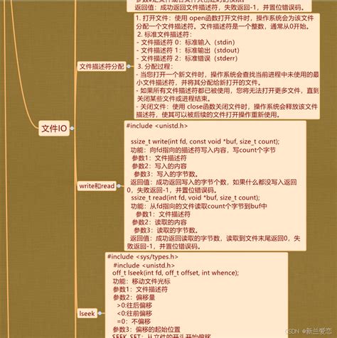 第二十四天。。 Csdn博客