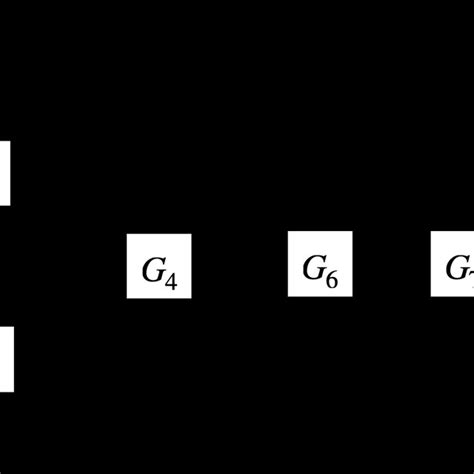 A A Tree Structure T V E With V 1 10 B Tensor