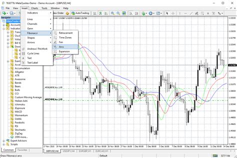 Metatrader 4 Forex Trading Platform