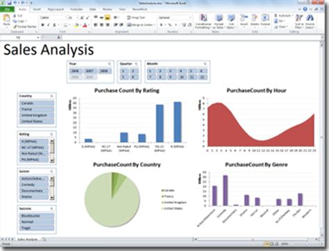 Microsoft Office Excel Free Download Supernalblocks Microsoft