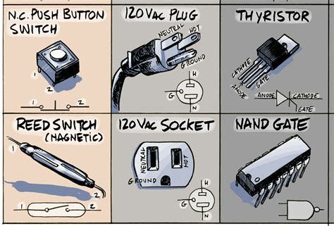 Table Of Electronic Components Poster Etsy