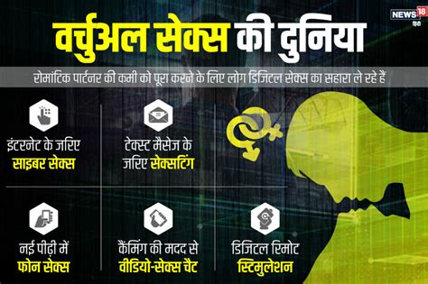 होमोसेक्सुअल पुरानी बात ये ‘डिजिसेक्सुअल का ज़मानाnan