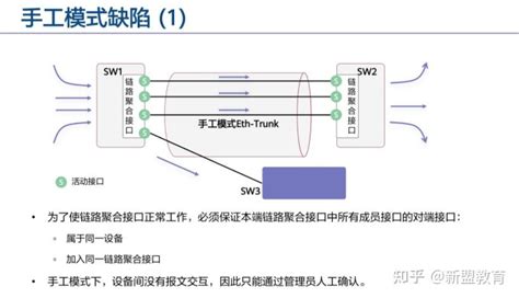 大神笔记以太网链路聚合与交换机堆叠集群浅谈总结 知乎