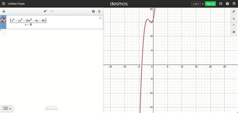 Solved Find The Remaining Roots Of The Given Equations Using Synthetic Division Given The Roots