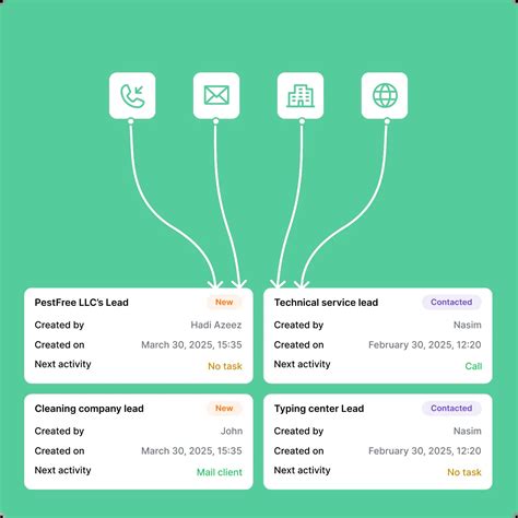 Lead Management Software Whatsapp Crm For Small Business Ai Lead