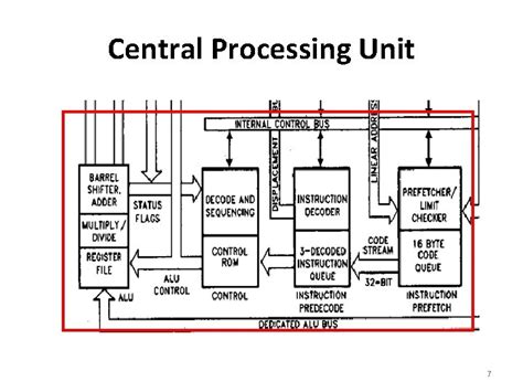 80386 dx features of 80386 dx it supports