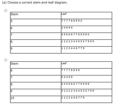 Solved Reserve Problems Chapter 6 Section 2 Problem 1 An