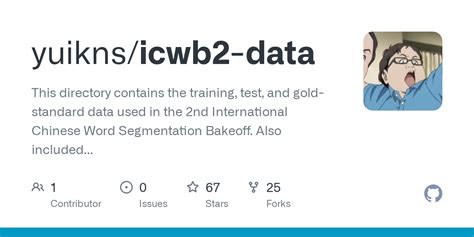 Icwb2 Datatestingpkutesttxt At Master · Yuiknsicwb2 Data · Github
