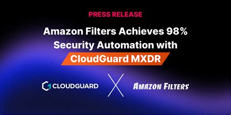 What Is Mxdr Heres Your Detailed Walkthrough