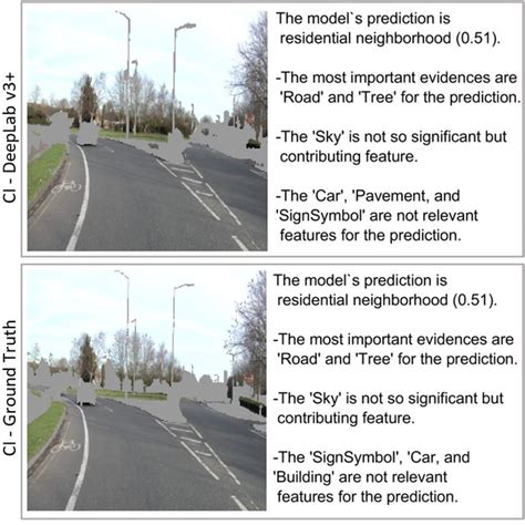 Visual And Text Explanation Comparison Between Deeplab V Semantic