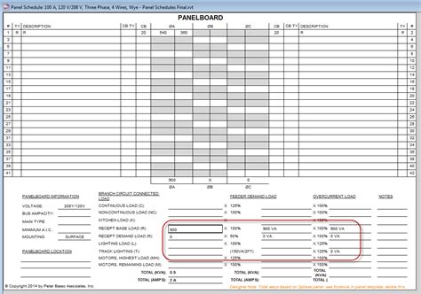 panel schedule template formatting of calculated values autodesk