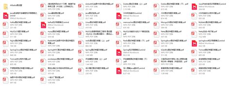 3年java后端外包辞职，学习10000小时，终于收到字节offer一年java工作经验该辞职吗 Csdn博客